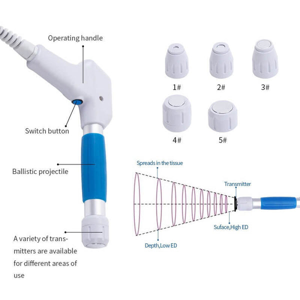 Extracorporeal Shock Wave Machine ESWT